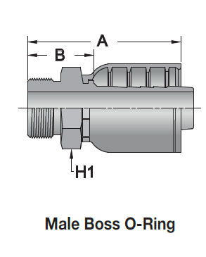 MALE BOSS O-RING - Sunway Total Rubber