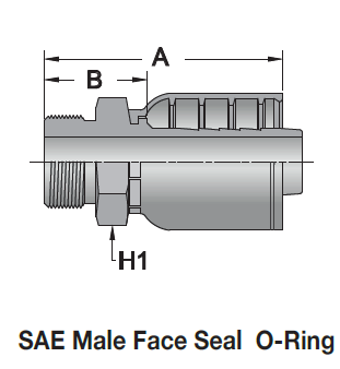SAE MALE FACE SEAL O-RING - Sunway Total Rubber